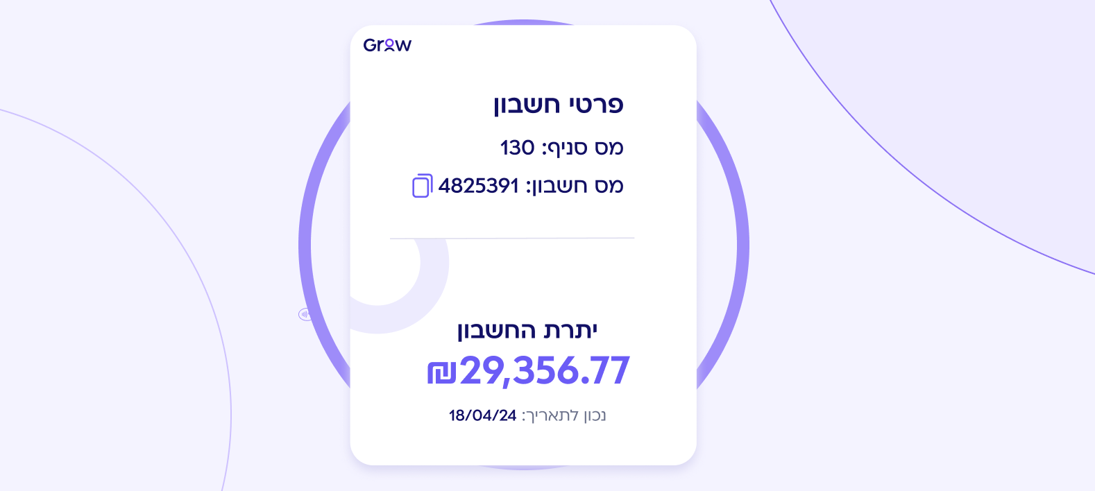 ממשולם ל-Grow, הניאו-בנק העסקי הראשון בישראל | Grow